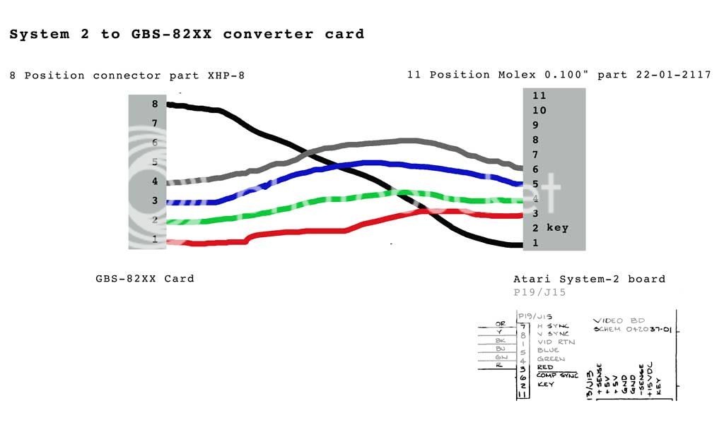 How to: Connecting Atari System II to Converter Card | Museum of the ...